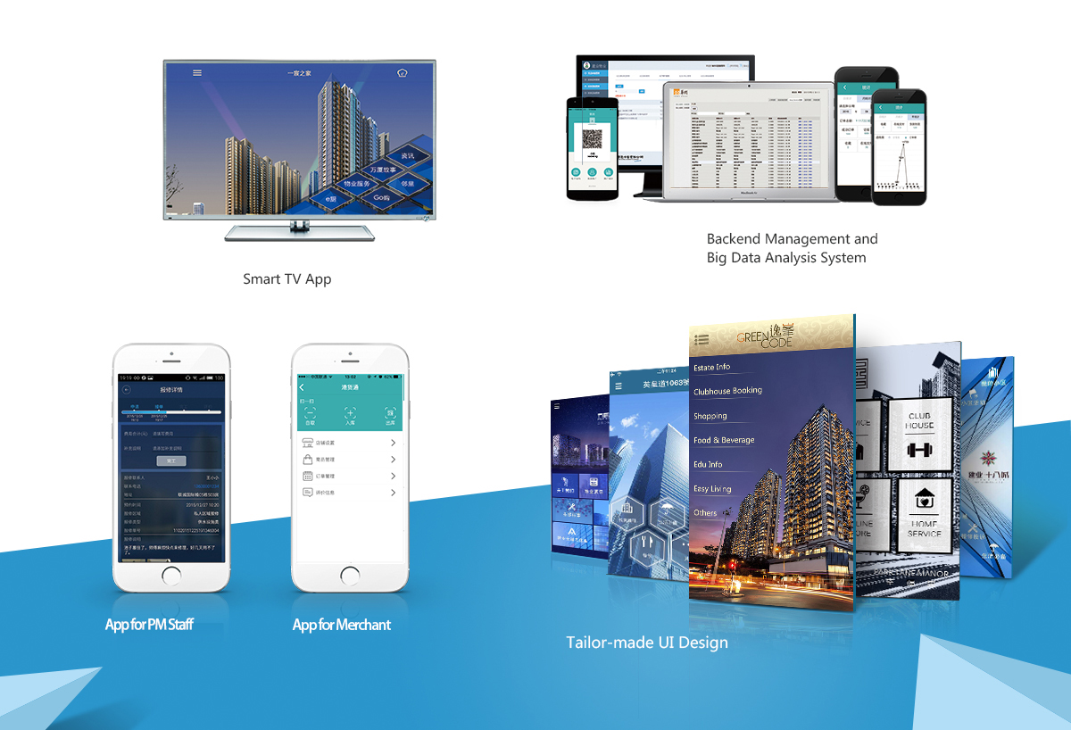 Products - CardApp Limited.